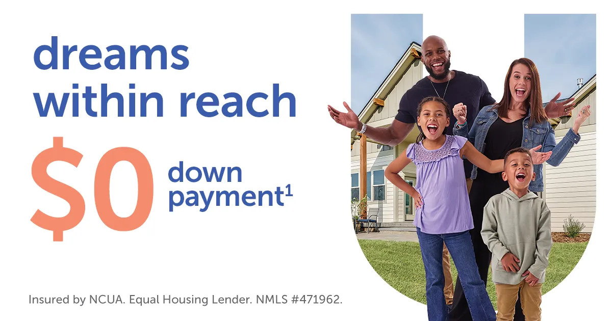 Mortgages & Home Loans | United Federal Credit Union